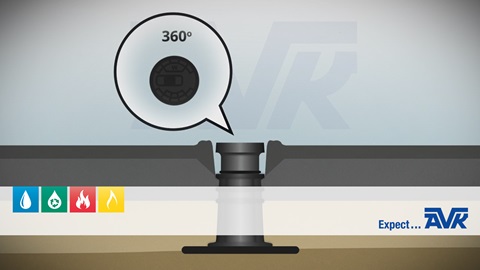 AVK Synthetic Surface Box - AVK Saudi Valves Manufacturing